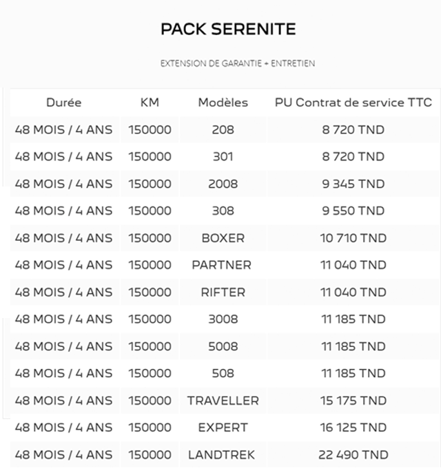 CONTRATS DE SERVICES & EXTENSION DE GARANTIE